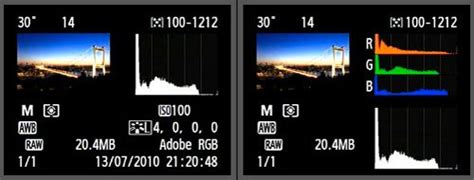 Are You Still Struggling To Understand The Histogram — Imagemaven Are You Still Struggling To Understand The Histogram — Imagemaven