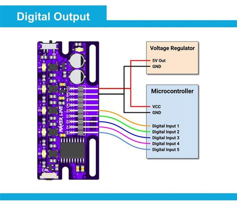 Maker Line Yksinkertaistava Linja Anturi Aloittelijoille Opencircuit