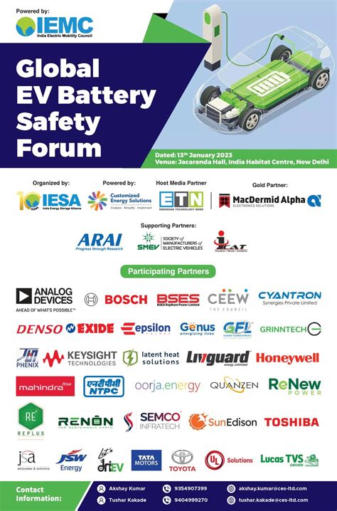 Debi Prasad Dash On Linkedin Iemc Ev Electricvehicles Battery