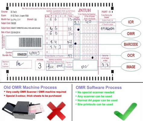 OMR Software OMR Scanner Software Latest Price Manufacturers Suppliers