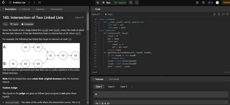 Satya Venkatesh Pamidi On Linkedin Dsawithedslash Datastructures
