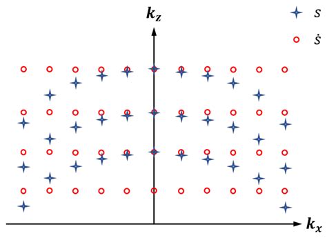 A Hybrid Gpu And Cpu Parallel Computing Method To Accelerate Millimeter Wave Imaging
