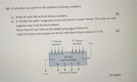 Solved Q5 A Full Adder Can Perform The Addition Of Binary