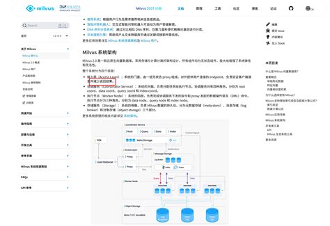 [error]doc Error In Offical Website · Issue 1287 · Milvus Io Milvus Docs · Github