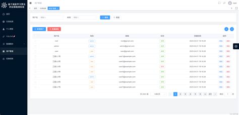 Yolov5 Flask Vue实现基于深度学习算法的垃圾检测系统源码数据库python毕设 Yolov5 Flask