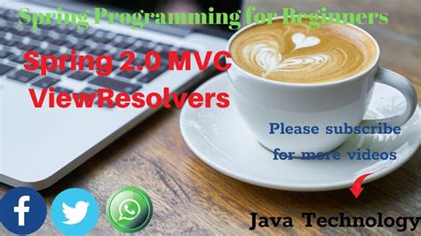 Spring Mvc View Resolver Youtube