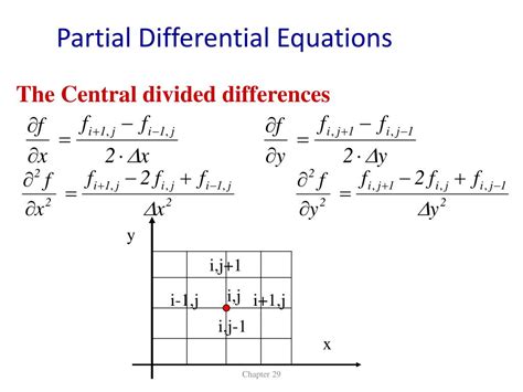 Ppt Part 7 Ordinary Differential Equations Odes Powerpoint
