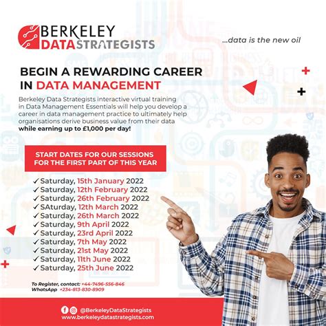 Berkeleydatastrategists Dataisnewoil Datamanagement Datagovernance Dataqualitymanagement