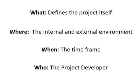 Project Design Process Overview SustainCERT Academy