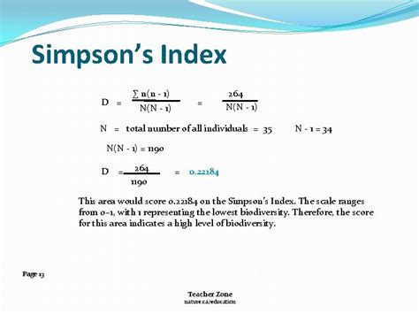 Simpsons Diversity Index To Measure The Diversity In