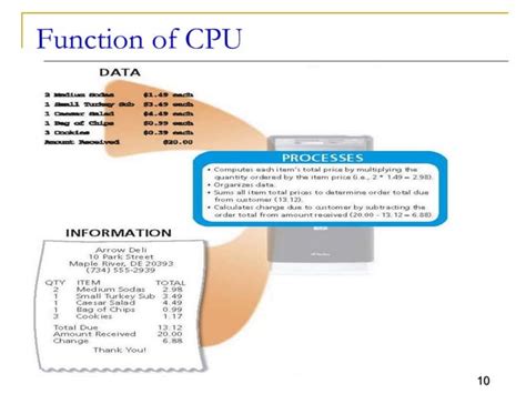 Ict Lecture 4 Cpu Registers Buses Pptx