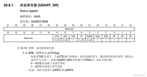 Stm32f407 芯片的学习 Day06 Uart串口通信 的知识与代码f407串口1速率 Csdn博客