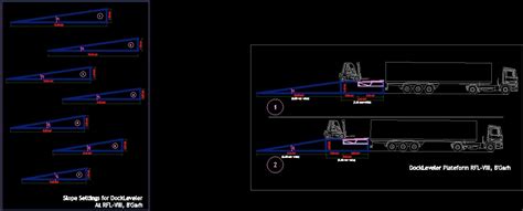 Dockleveler DWG Block For AutoCAD Designs CAD