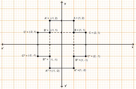 Specimen 2024 Solved 2024 Specimen Paper Icse Class 10 Mathematics Icse Class 10 Mathematics
