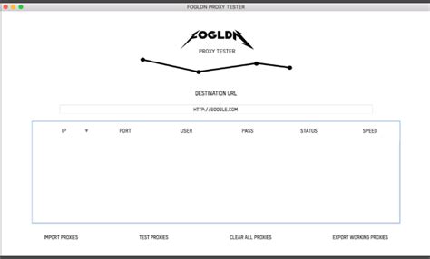 The Best Proxy Tester In 2022