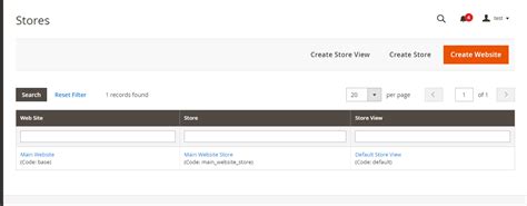 How To Setup Magento2 Multi Store