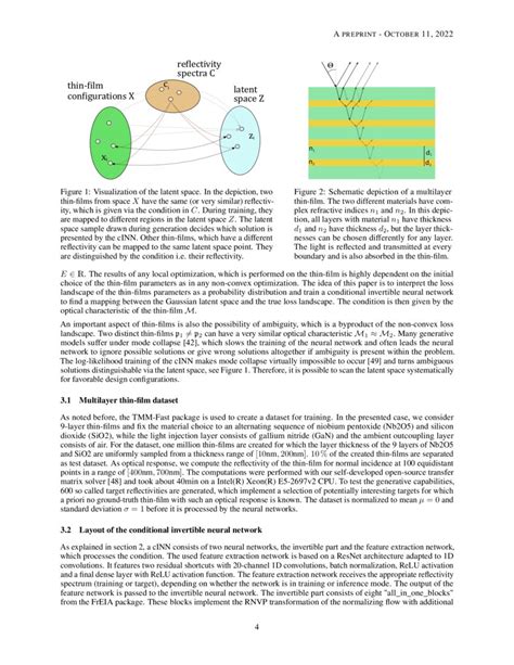 Investigation Of Inverse Design Of Multilayer Thin Films With