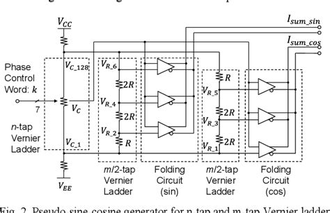 Figure 2 From Vector Sum Phase Shifter Using Phase Control
