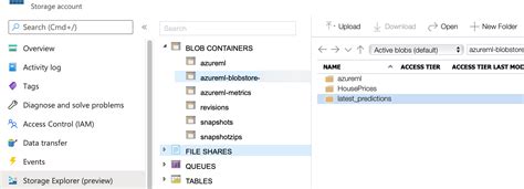 Deploying A Machine Learning Model With Azure Ml Pipelines Vlad Iliescu