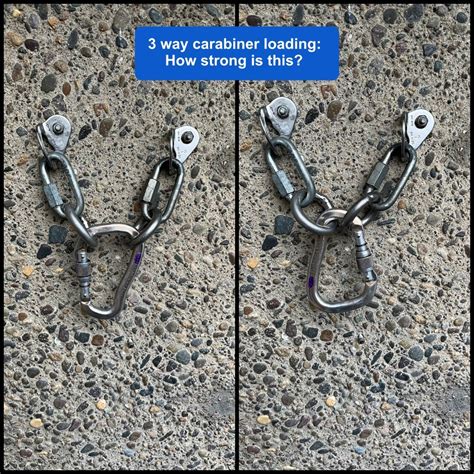 Lets Talk About Off Axis Carabiner Loading — Alpinesavvy