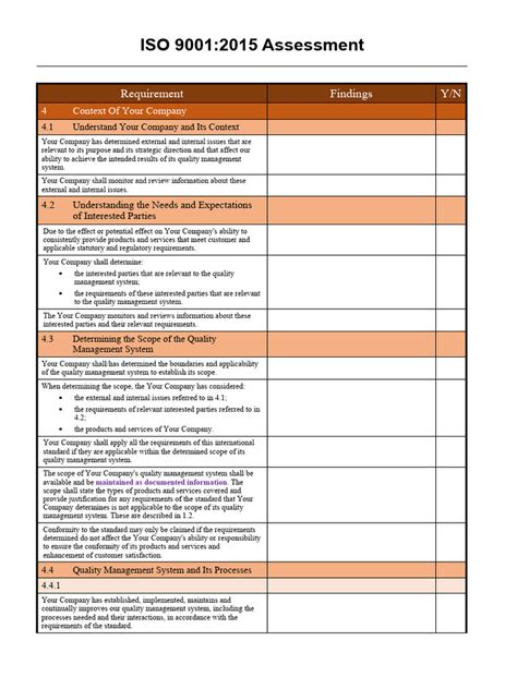 Iso 9001 2015 Checklist Download Free Pdf Quality Management Verification And Validation