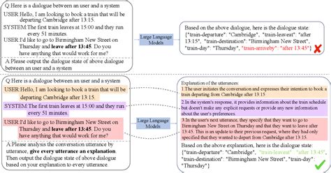 Self Explanation Prompting Improves Dialogue Understanding In Large