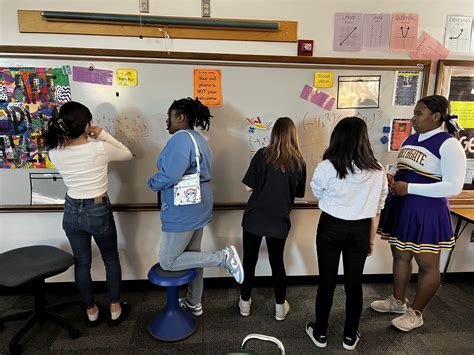 Northgate Middle School Portrait Of A Graduate Behavior Rubric