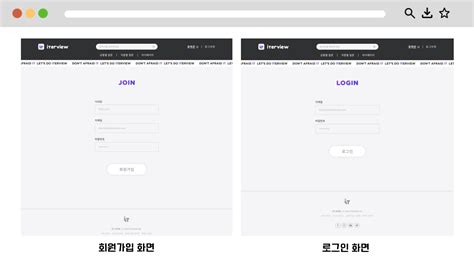 Iterview Ssu · Github