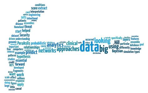 Understanding Data Analytics