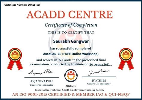 saurabh gangwar posted on linkedin