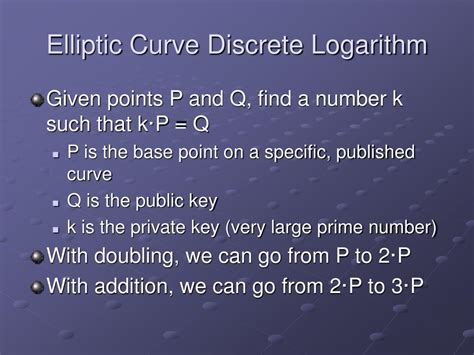 Ppt Elliptic Curve Cryptography Powerpoint Presentation Free