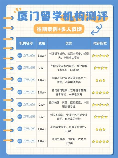 搞笑ppt设计模板 搞笑ppt模板素材 稿定设计