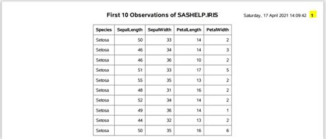 How To Save Sas Output As A Pdf File Sas Example Code
