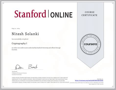 nitesh solanki on linkedin cryptography dlt blockhain