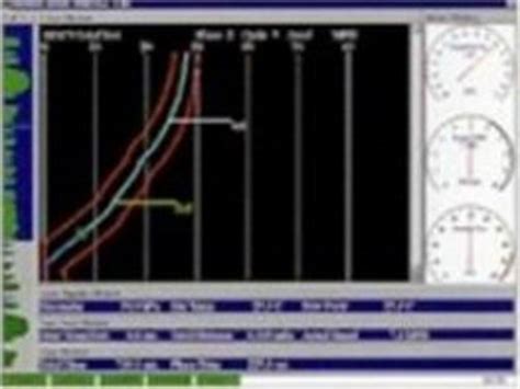 CRSD-7000 - Stand-Alone system - HORIBA