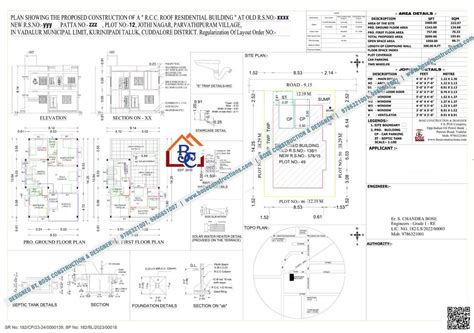 Municipal Online Building Plan Approval Services In Cuddalore Id