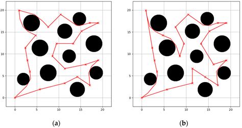 Research On Multi Target Path Planning For Uuv Based On Estimated Path Cost