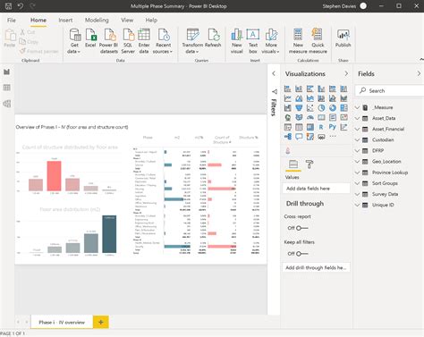 Power Bi Building Basic Visualizations Data Action Lab