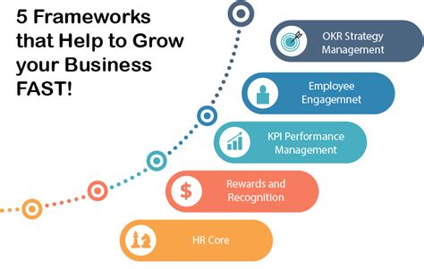 KPI System Obsnap Group Of Companies Equipment Supplier Manufacturer