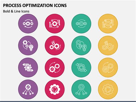 Process Approach Ppt