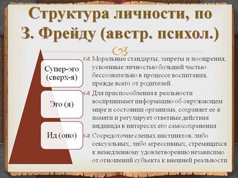 Зигмунд Фрейд 1856 1939 презентация онлайн