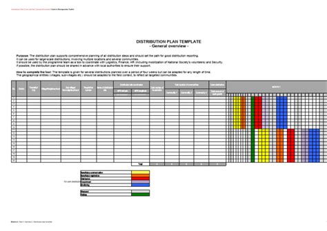 524 Distribution Plan Template Pdf