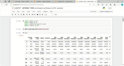 sandeep bhardwaj on linkedin ai machinelearning createbarcharthistogram datascience technology