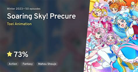 Hirogaru Sky Precure Soaring Sky Precure Anilist
