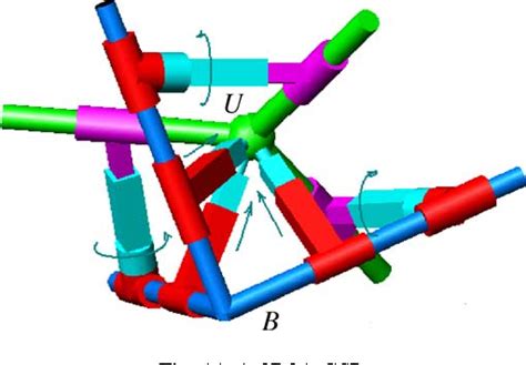 Figure 14 From A C Tree Decomposition Algorithm For 2d And 3d Geometric