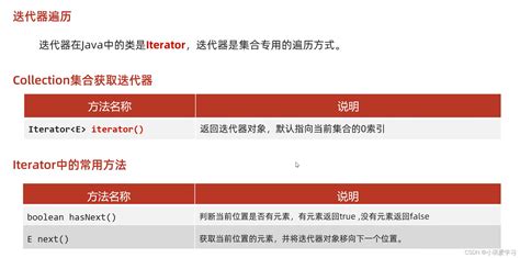 黑马java——集合进阶（list、set、泛型、树） Csdn博客