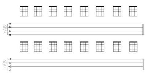 Ukulele Tabs Blank Space Chop Suey Sales Unbeatable Ukulele Tab