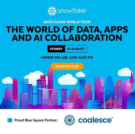 On Linkedin Snowflake Datacloudworldtour Datatransformation