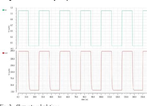 Figure 3 From Analysis Of Operational Amplifier Topologies For A Low Power Analog To Digital