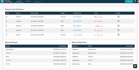 34 Best Postman Alternatives In 2025 Free And Open Source Api Testing Tools